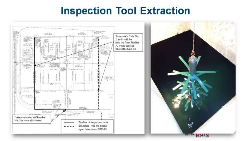 ACWWA - Conference Presentations - Pure Technologies - Managing the ...