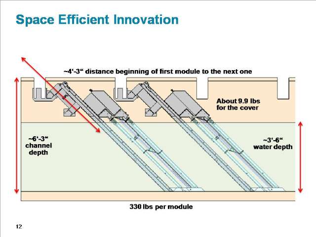 ACWWA - Conference Presentations - Xylem Water Solutions - Development ...