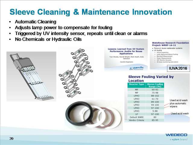 ACWWA - Conference Presentations - Xylem Water Solutions - Development ...