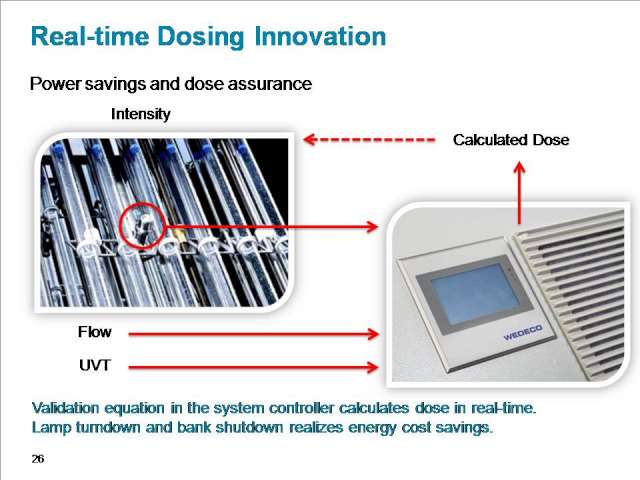 ACWWA - Conference Presentations - Xylem Water Solutions - Development ...