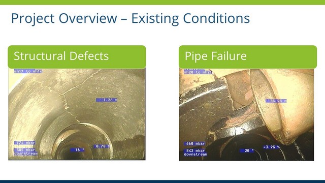 ACWWA - ACWWA - Sewer Line Rehabilitation